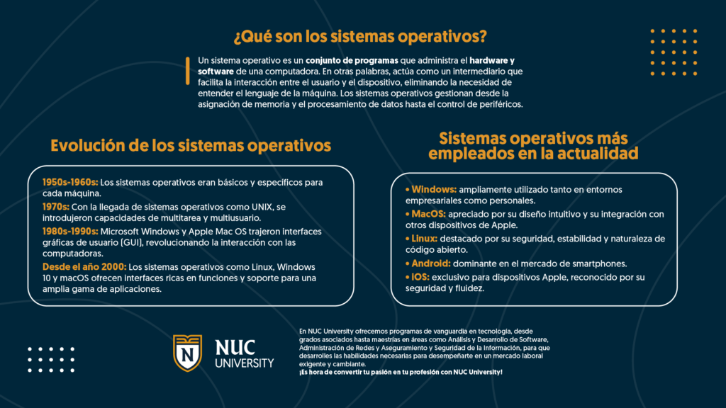 Sistemas operativos: qué son, evolución y principales SO - NUC University