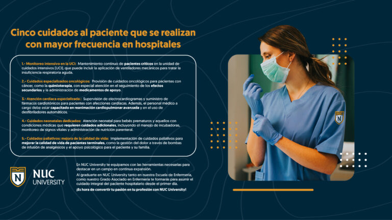 Cuidados al paciente en hospitales: que son y tipos - NUC University